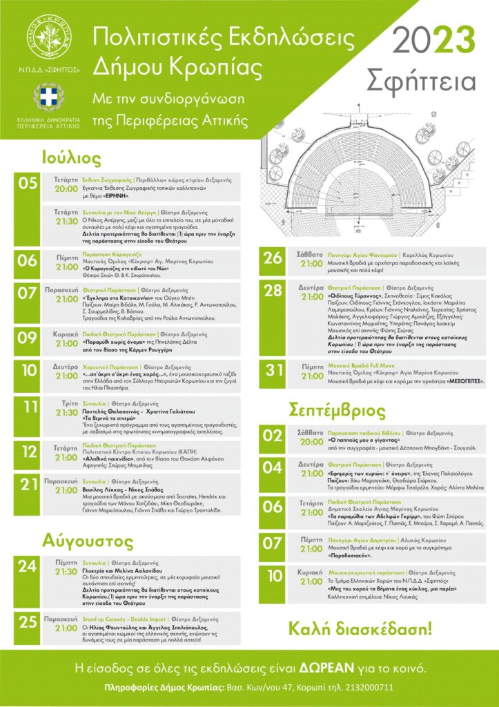 ΣΦΗΤΤΕΙΑ 2023 ΔΗΜΟΣ ΚΡΩΠΙΑΣ ΝΠΔΔ ΣΦΗΤΤΟΣ ΞΕΚΙΝΟΥΝ ΤΕΤΑΡΤΗ 5 ΙΟΥΛΙΟΥ ...
