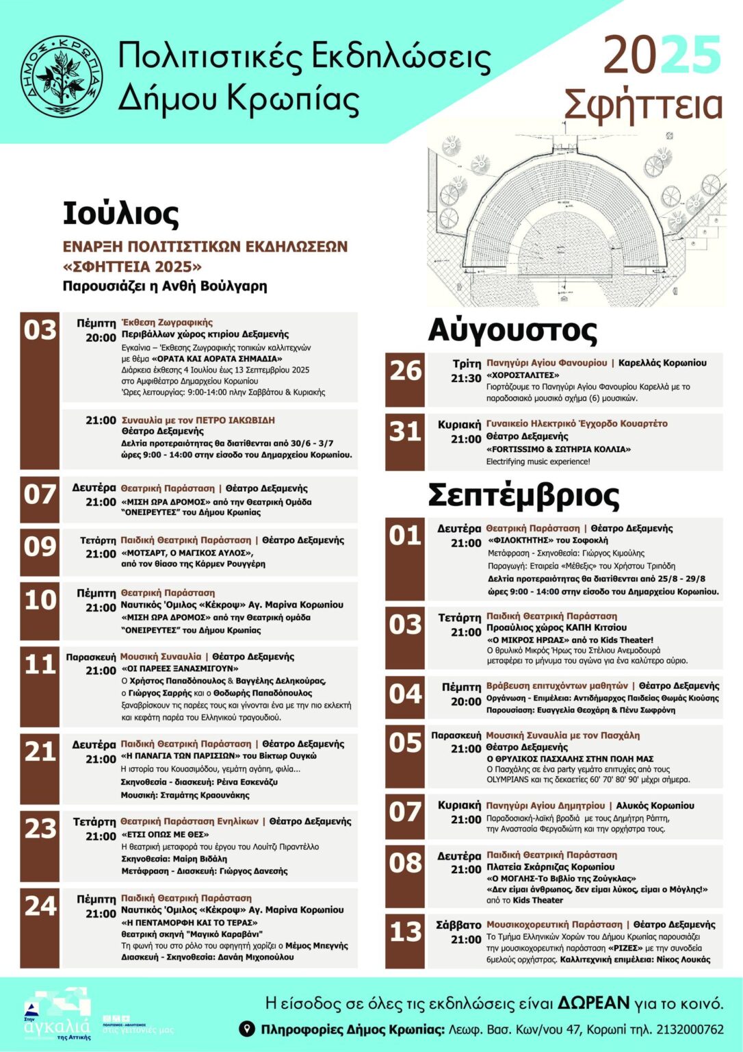 ΣΦΗΤΤΕΙΑ 2025 ΔΗΜΟΣ ΚΡΩΠΙΑΣ ΕΝΑΡΞΗ ΠΕΜΠΤΗ 3 ΙΟΥΛΙΟΥ 2025 – Koropi